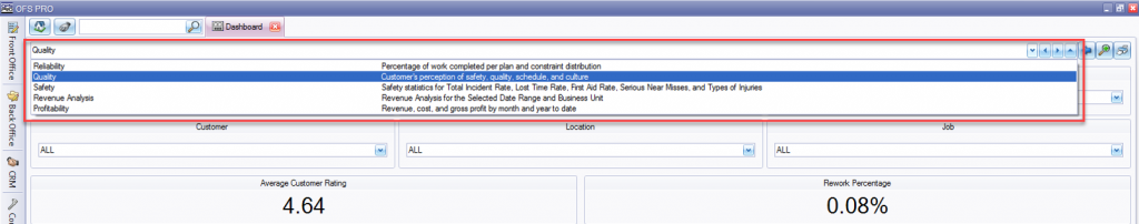 Dashboard – OFSPRO Knowledge Base