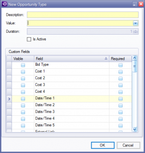 Opportunity Types – OFSPRO Knowledge Base