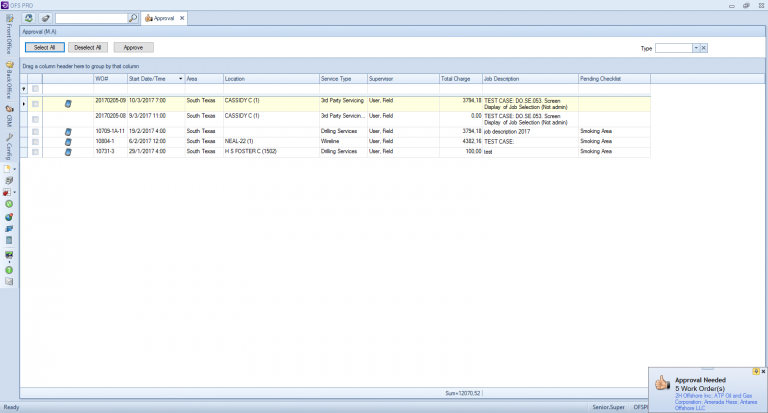 Checklist for Approval – OFSPRO Knowledge Base