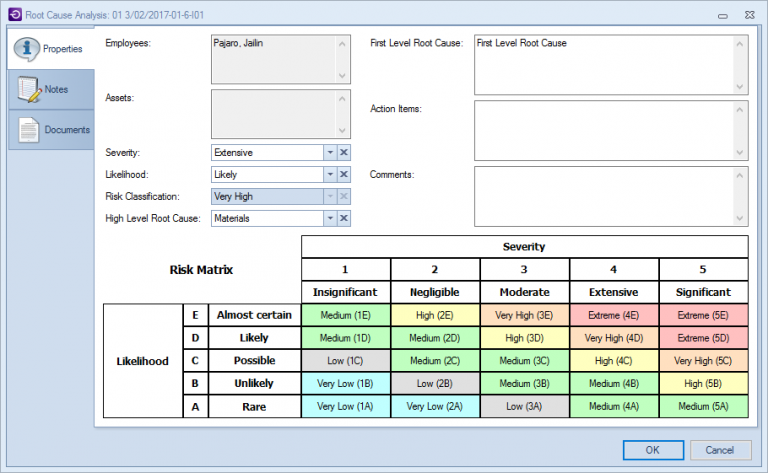 Root Cause Analysis OFSPRO Knowledge Base